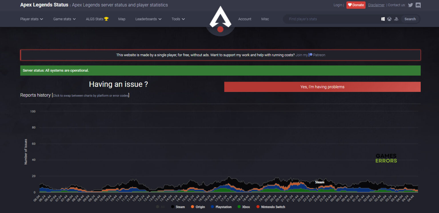 Apex Legends Unable to Connect: Fix it Easily