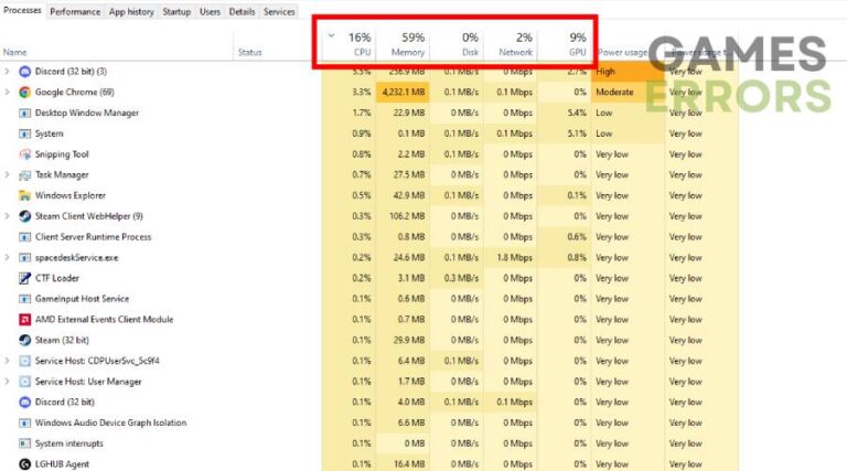 Overwatch 2 High Ping Issue: How To Fix & Avoid Lags