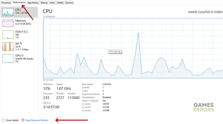 GTA 5 Stuck on Loading Screen: Fix It on Your Device