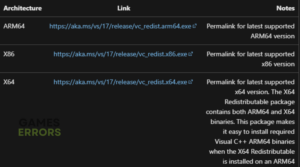 Metro Exodus Crashing: How to Fix It Like a Pro